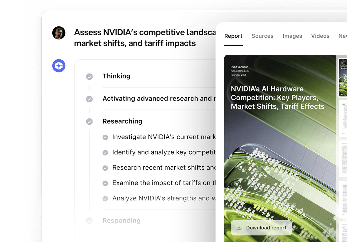 chat gpt online ai chatbot free - You.com | AI for workplace productivity